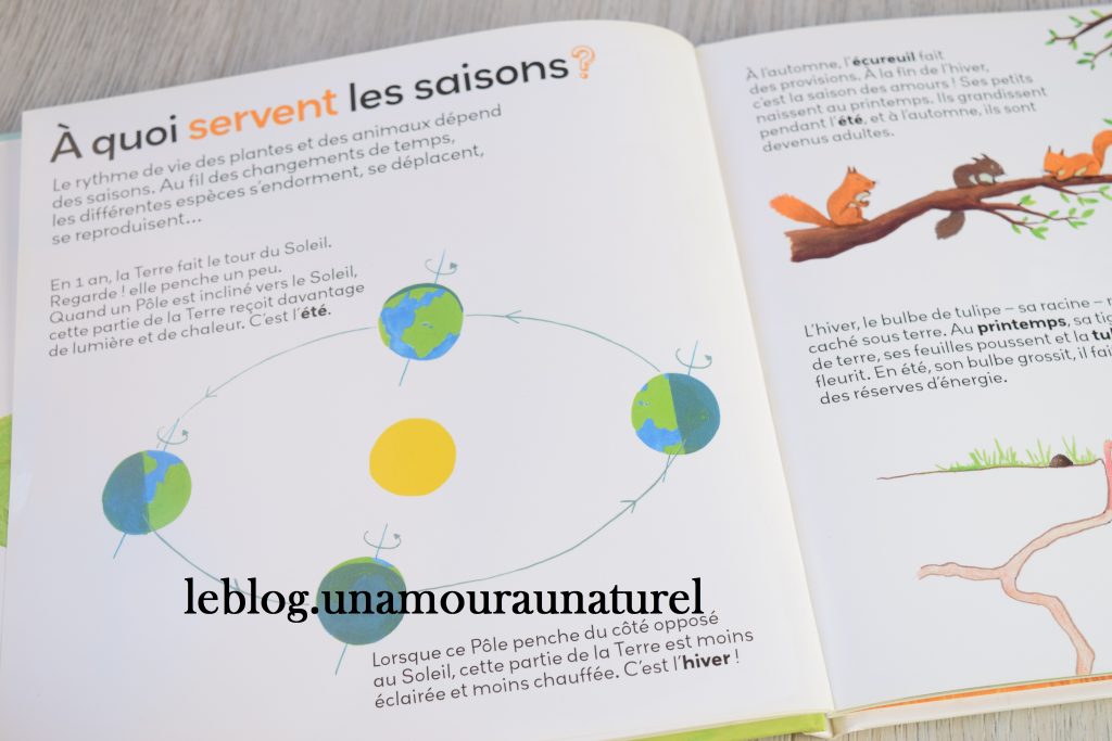 Une sélection de livres sur les 4 saisons – Le Blog un Amour au Naturel