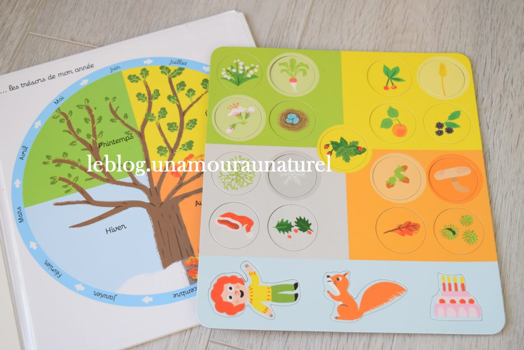 Une sélection de livres sur les 4 saisons – Le Blog un Amour au Naturel